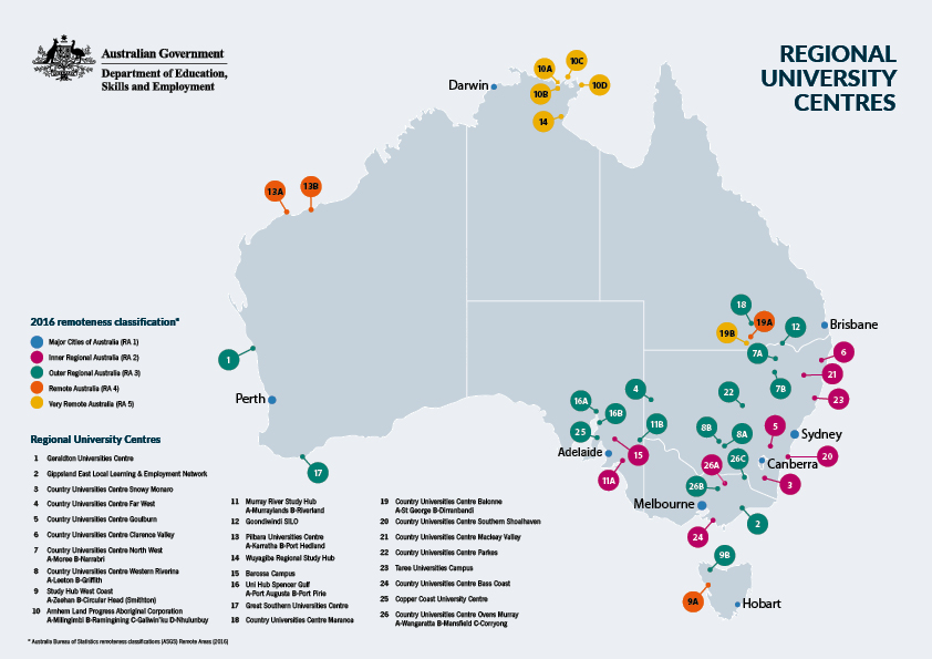 Regional University Centres - Department of Education, Australian ...