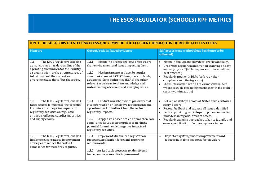 The ESOS Regulator Schools RPF Metrics - Department of Education ...